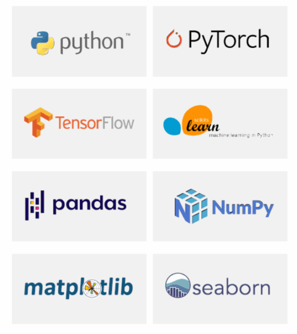 Chatbots, AI, and Machine Learning Solutions - Codingtron