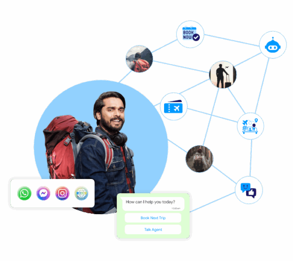 Chatbots, AI, and Machine Learning Solutions - Codingtron