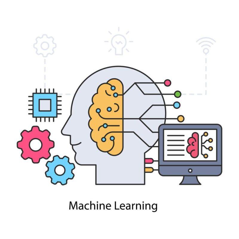 Chatbots, AI, and Machine Learning Solutions - Codingtron